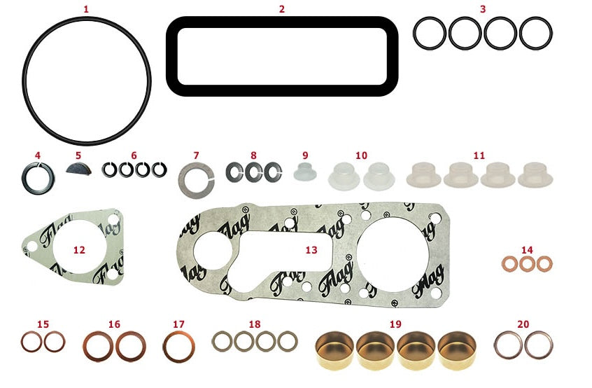 Gasket Kits — Flag North America